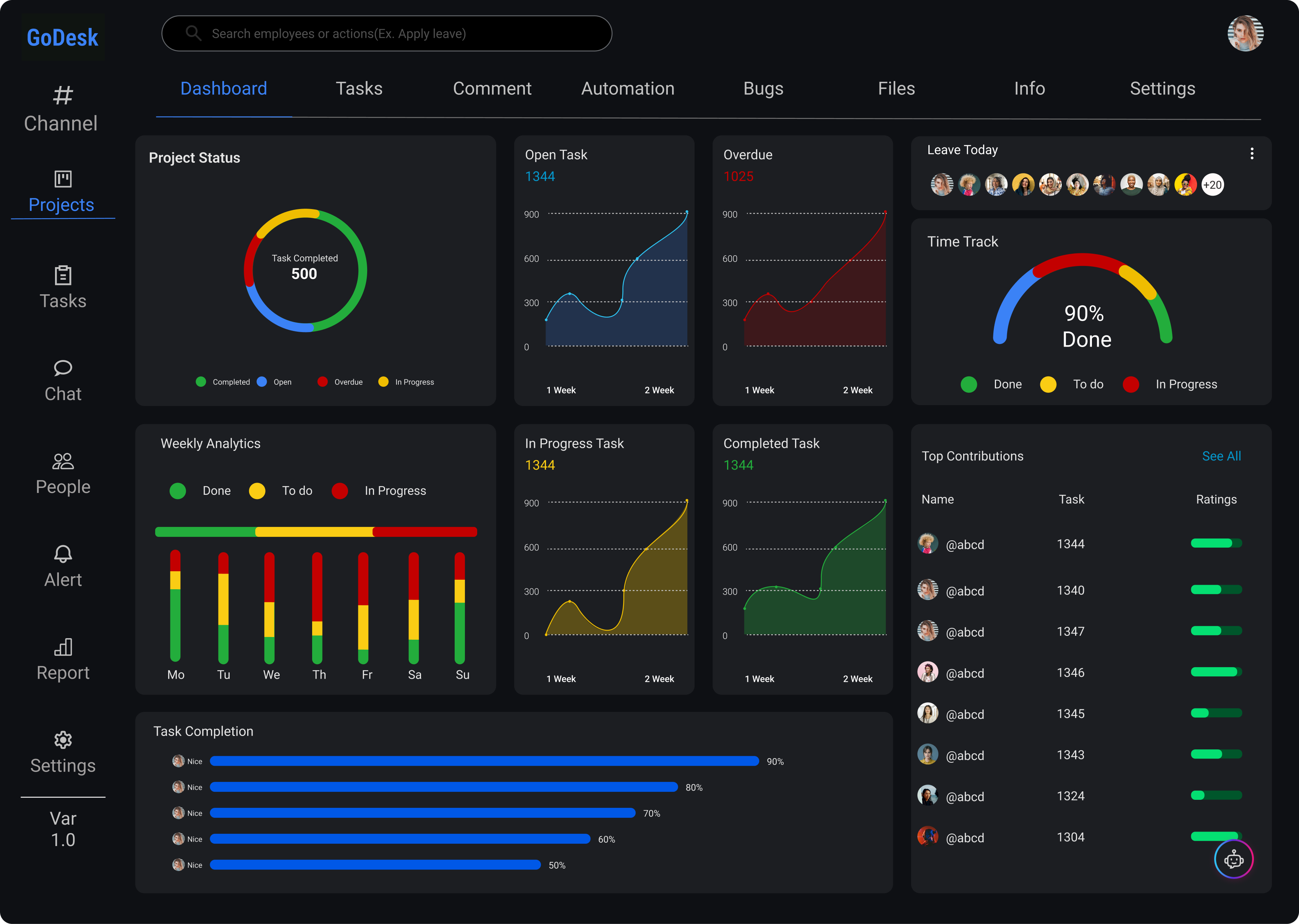 GoDesk